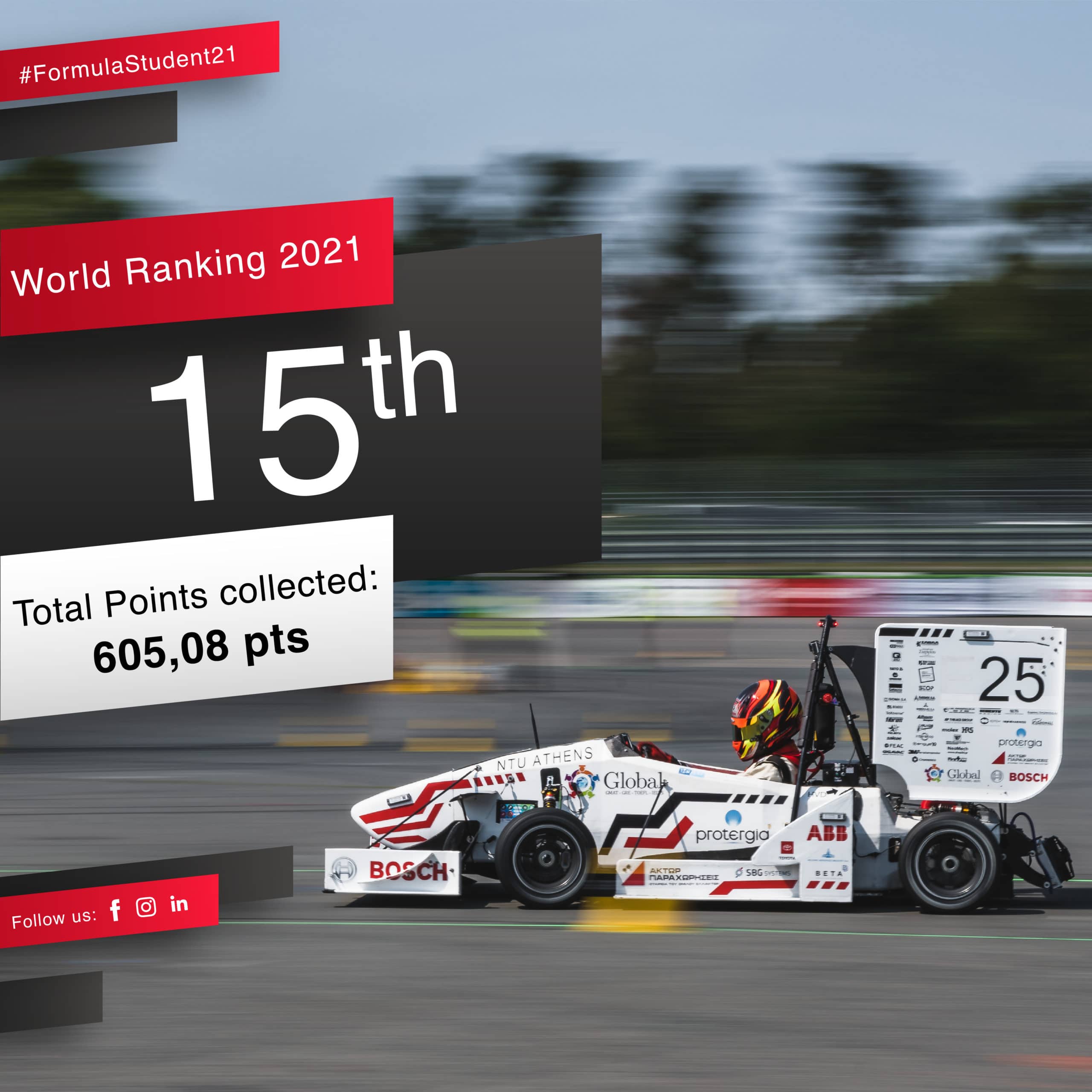 Prom Racing: Ένα ελληνικό ηλεκτρικό μονοθέσιο, στα κορυφαία του κόσμου ...